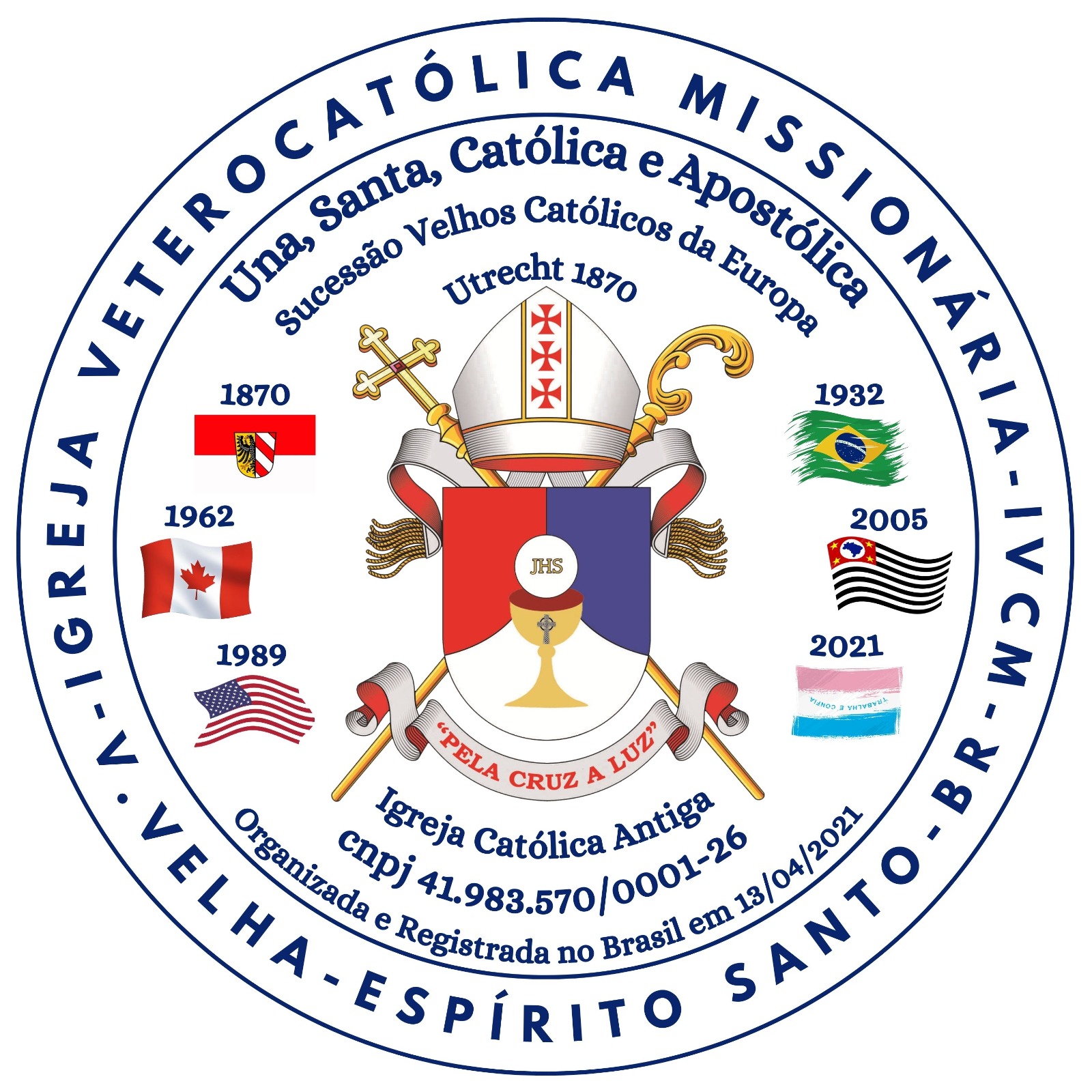 Publicações – IVCM